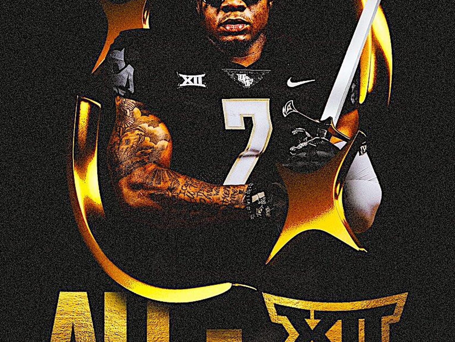 UCF’s 2024 All-Big 12 Football honorees announced